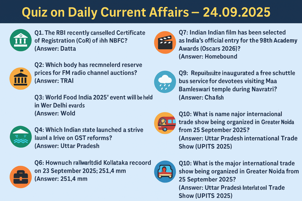 Daily GK Update | Daily GK Update Daily Current Affairs & GK Updates ...